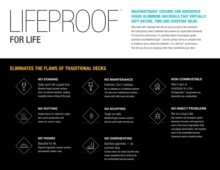 Aspirational Marketing: Examples and Tips | Dave Hochanadel